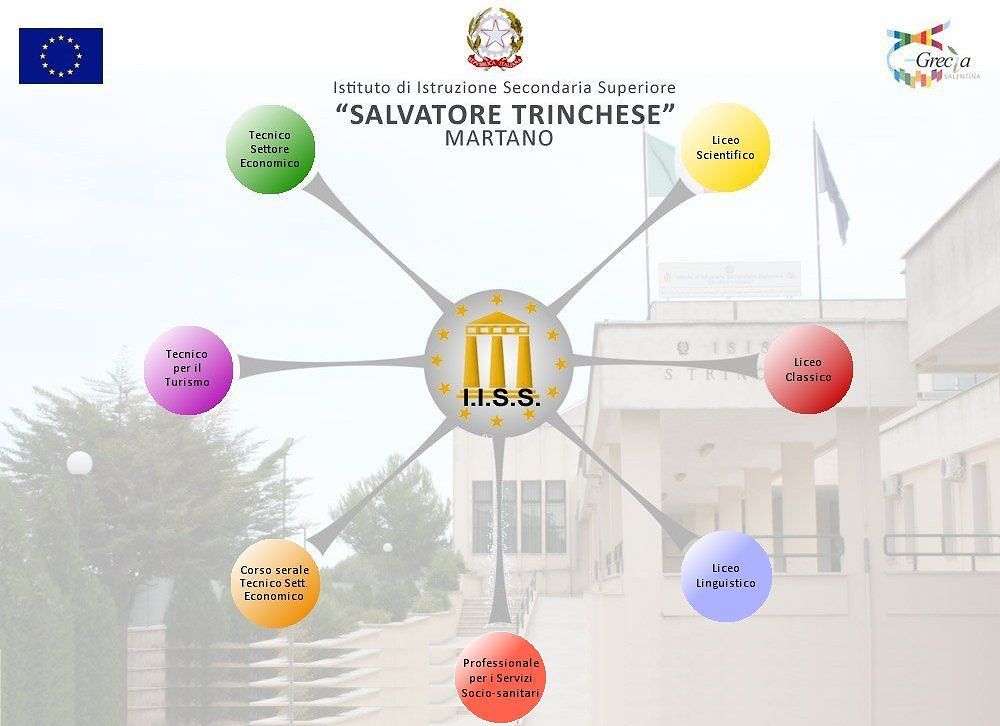 Open Days Istituto Superiore "Salvatore Trinchese" di Martano