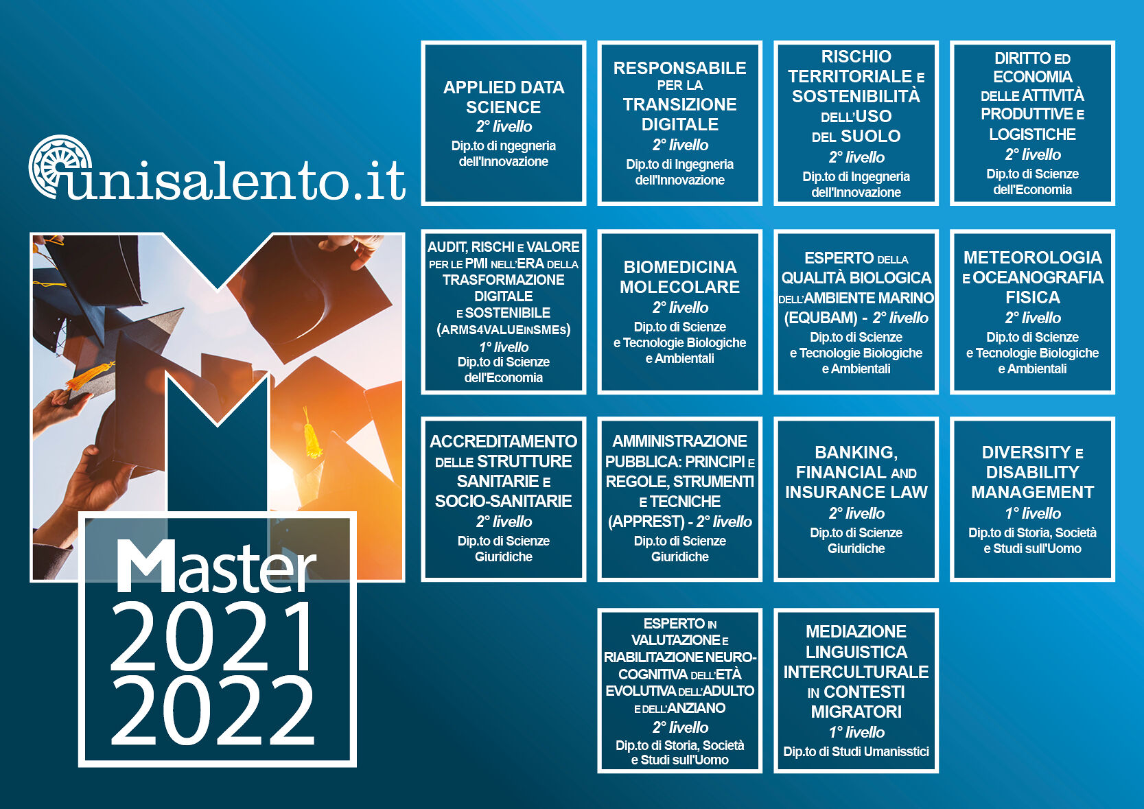 L’Università del Salento amplia l’offerta formativa, al via le iscrizioni per i Master post ...