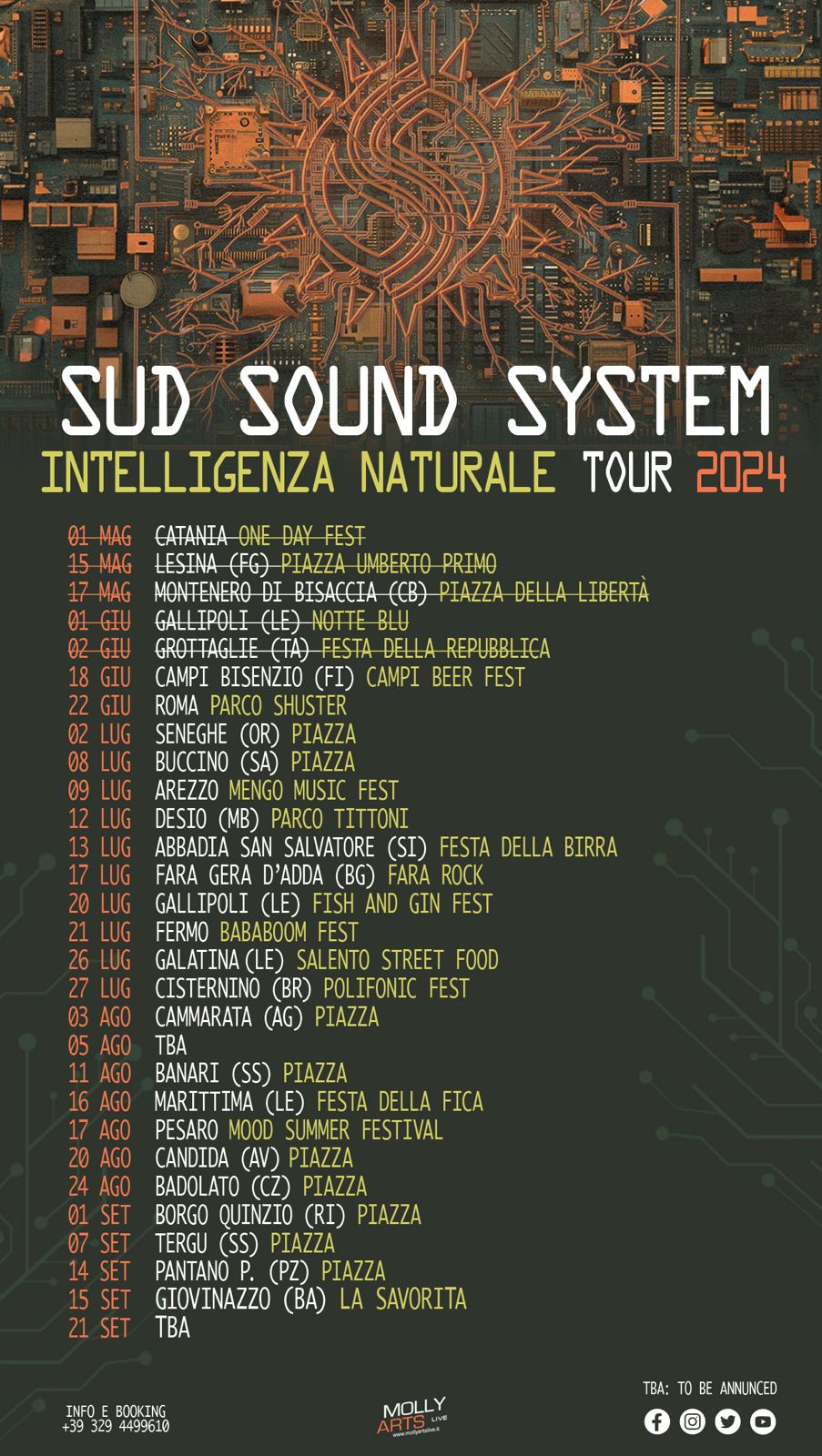 “Intelligenza Naturale”, uscito il nuovo album dei Sud Sound System ...